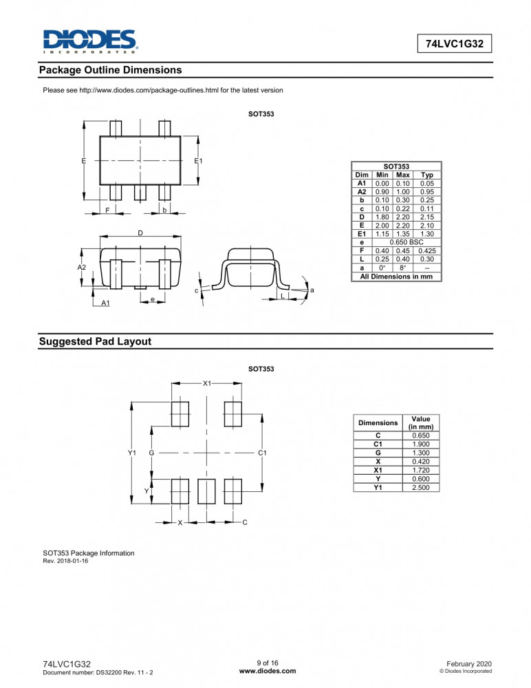 74LVC1G32 technical document page 9