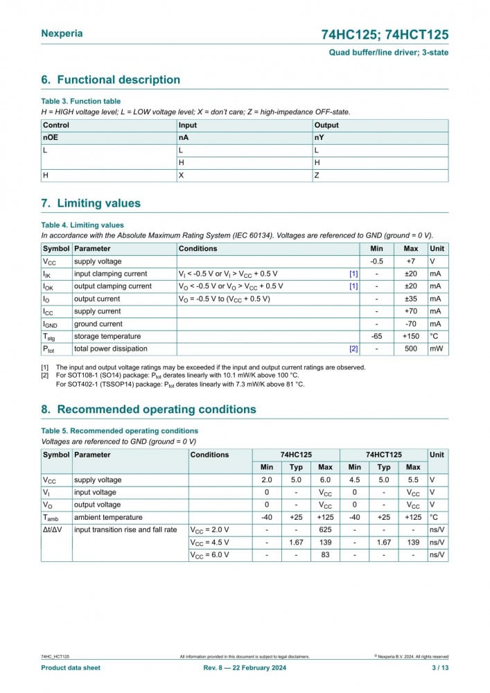 74HC125D,653 datasheet page 3