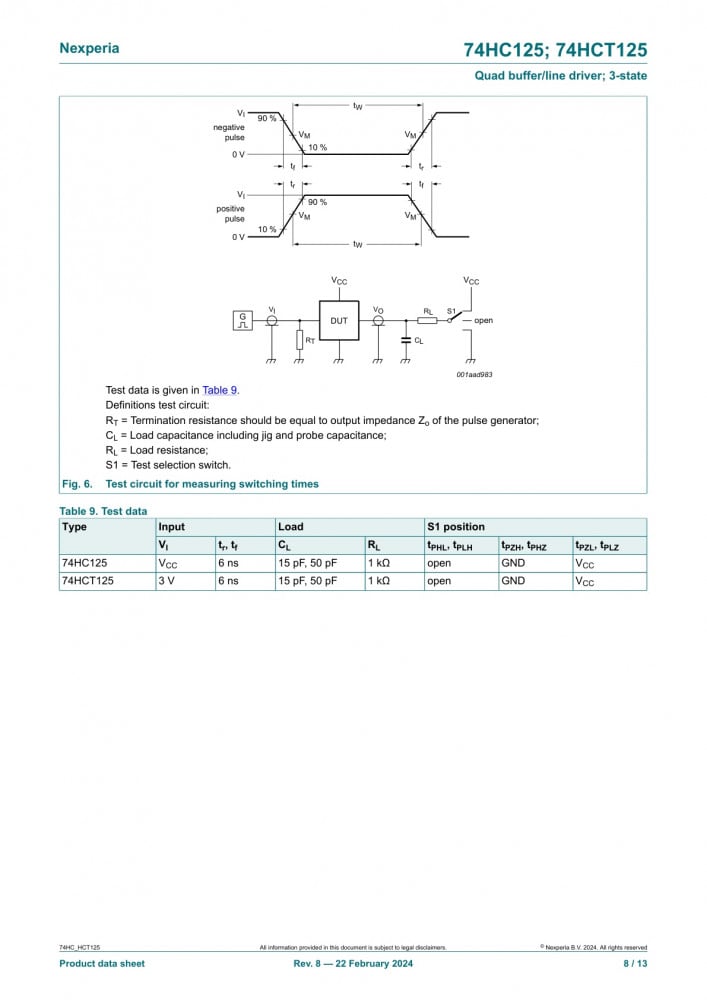 74HC125D,653 datasheet page 8