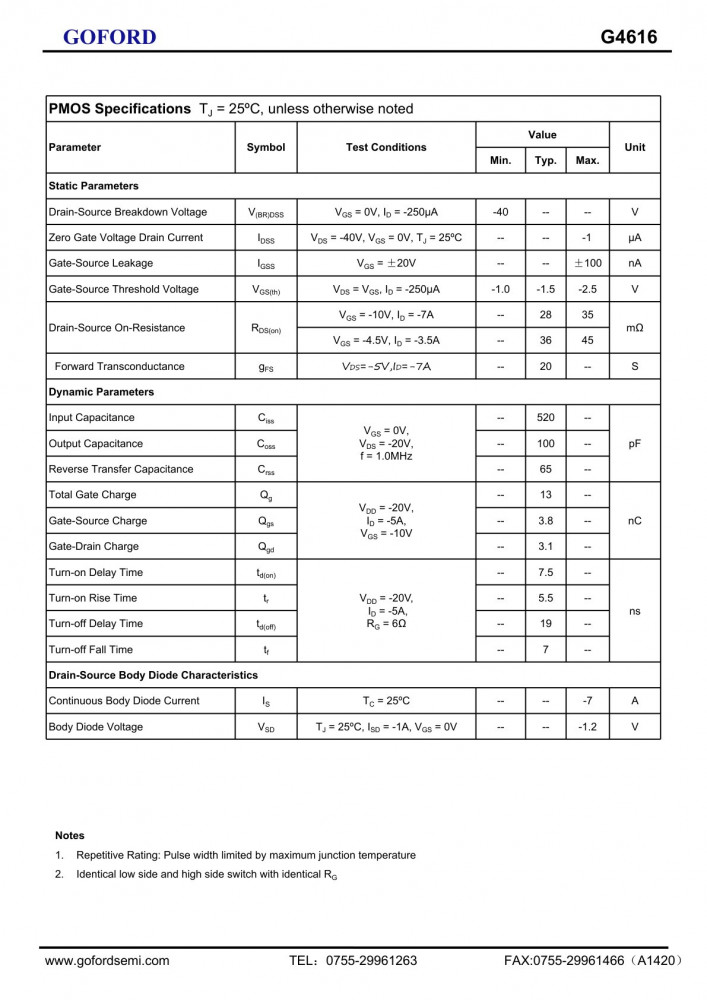 GOFORD G4614 datasheet page 6