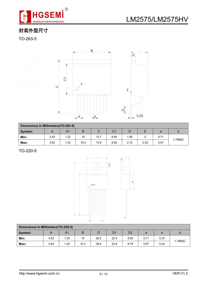 LM2575 technical document page 9