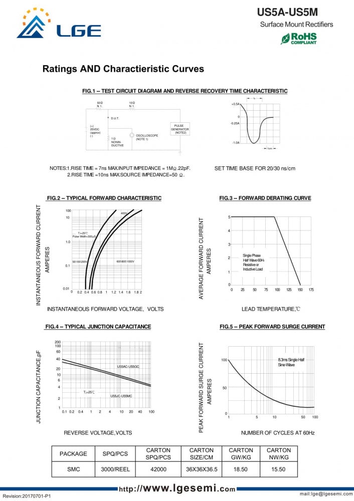 LGE US5M datasheet page 2