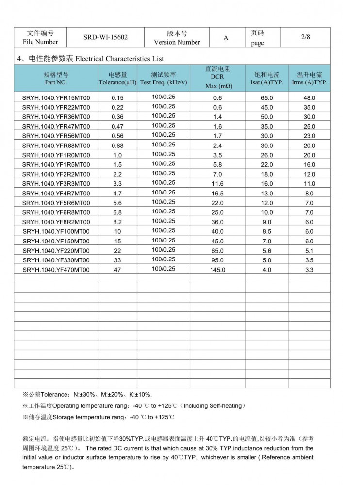 SOREDE specification page 4