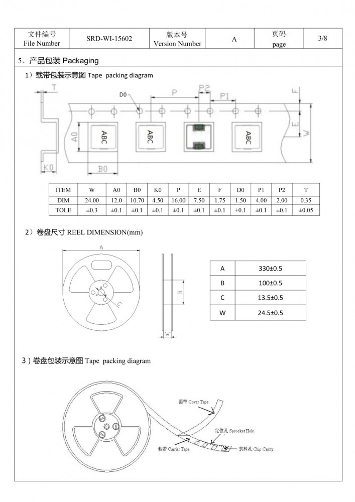 SOREDE specification page 5