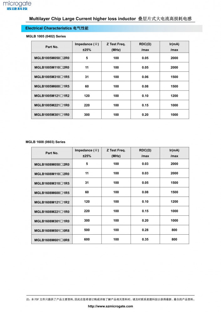 Microgate MGLB series datasheet page 2