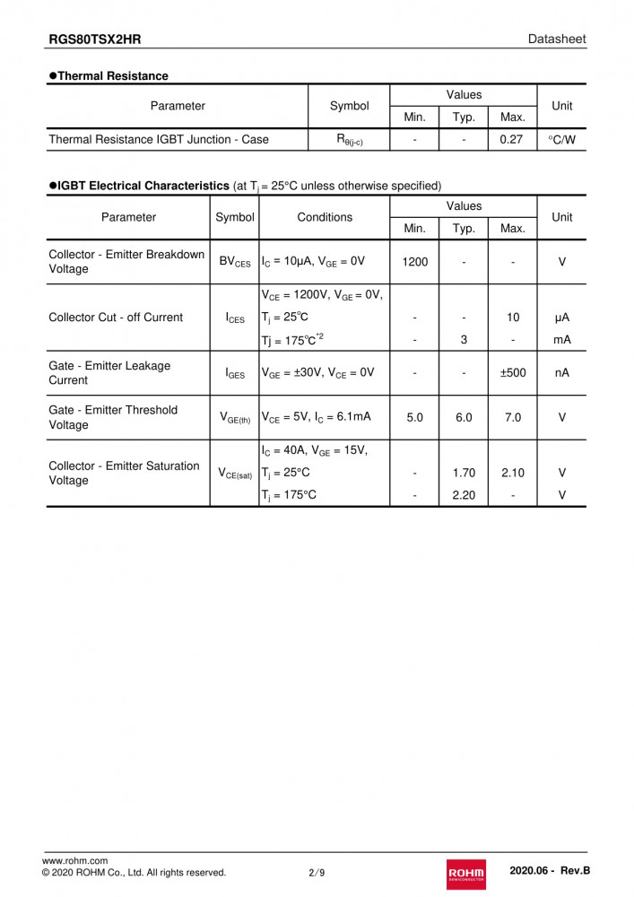 RGS80TSX2HRC11 datasheet page 2