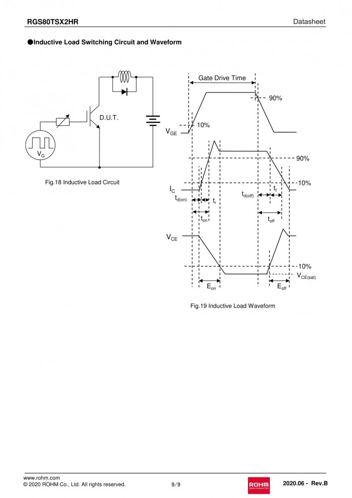 RGS80TSX2HRC11 datasheet page 9