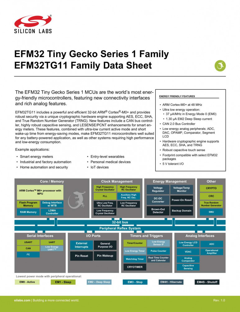 EFM32TG11 datasheet page 1
