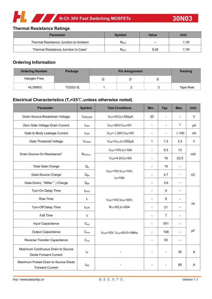 30N03 datasheet page 2