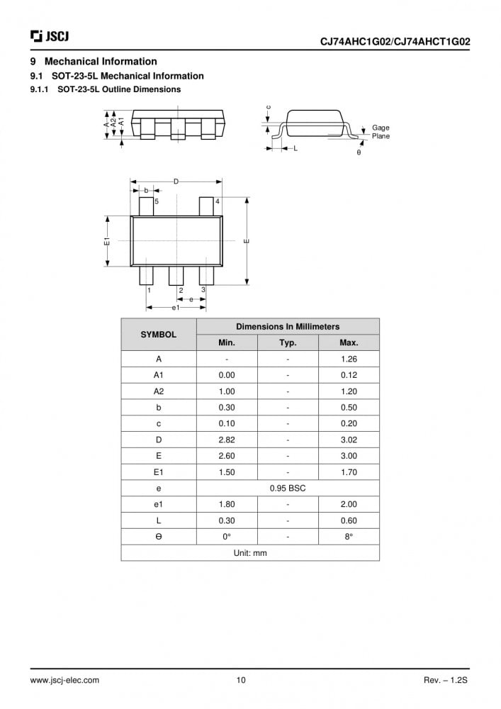 CJ74AHC1G02R5N datasheet page 10