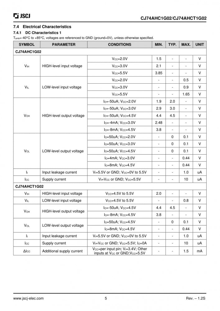 CJ74AHC1G02R5N datasheet page 5