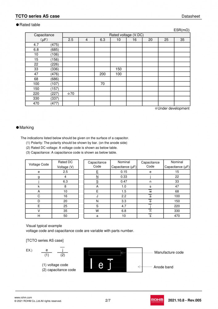 TCTO series document page 2