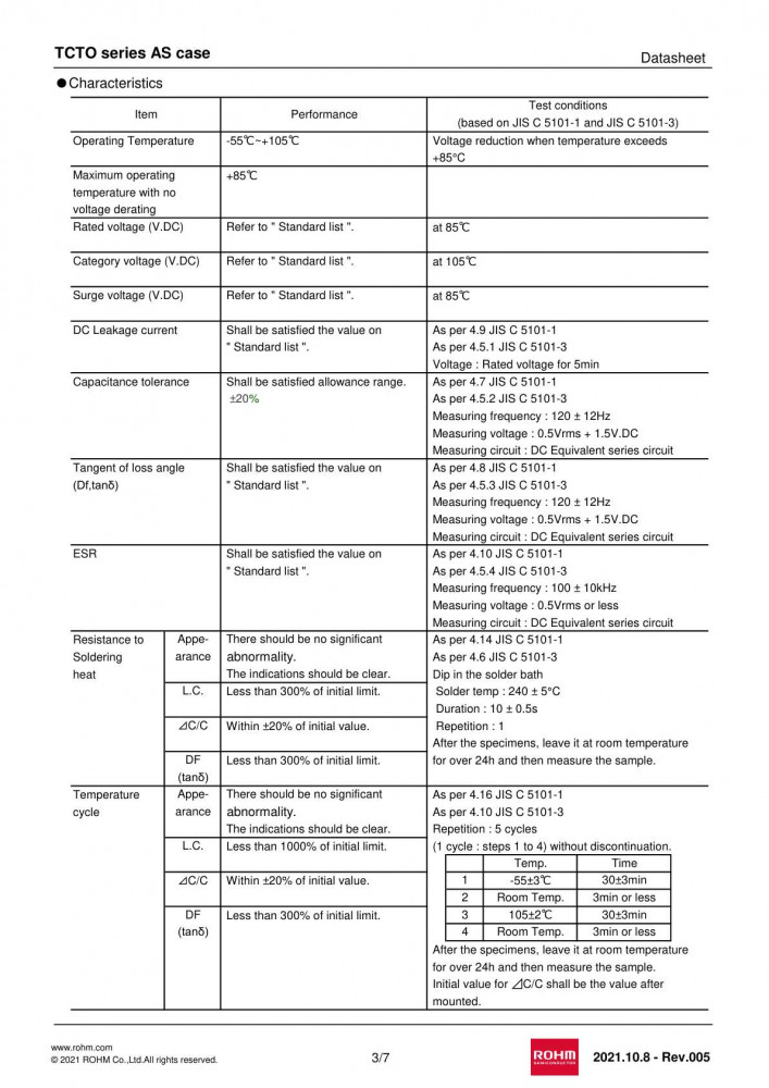 TCTO series document page 3