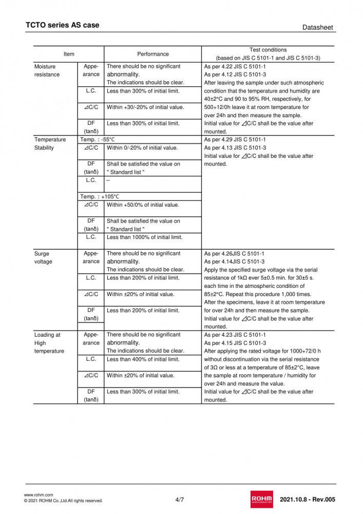 TCTO series document page 4