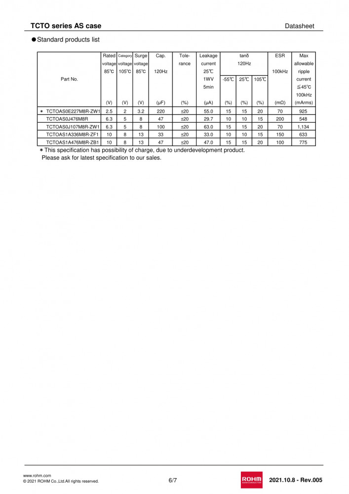 TCTO series document page 6