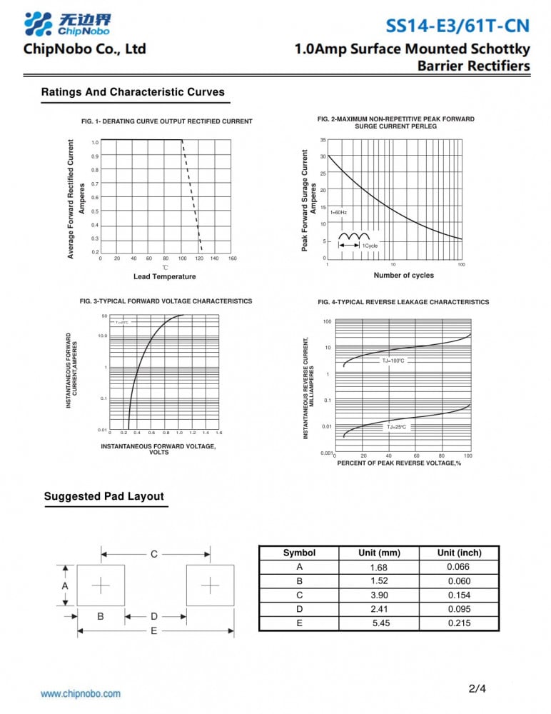 SS14-E3/61T-CN datasheet page 2