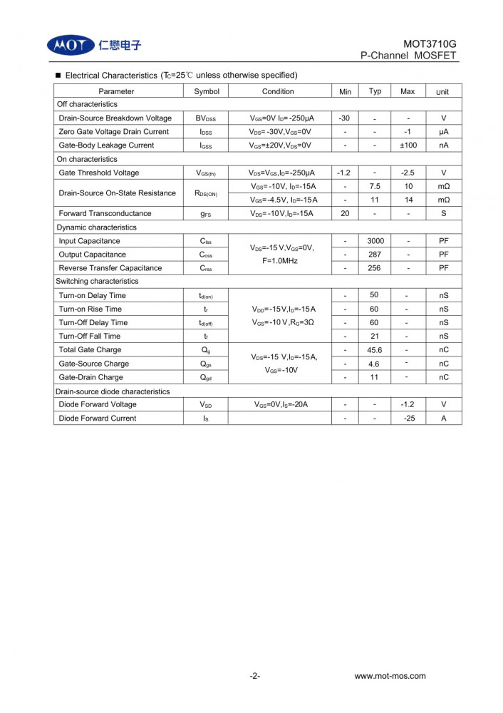 MOT3710G datasheet page 2