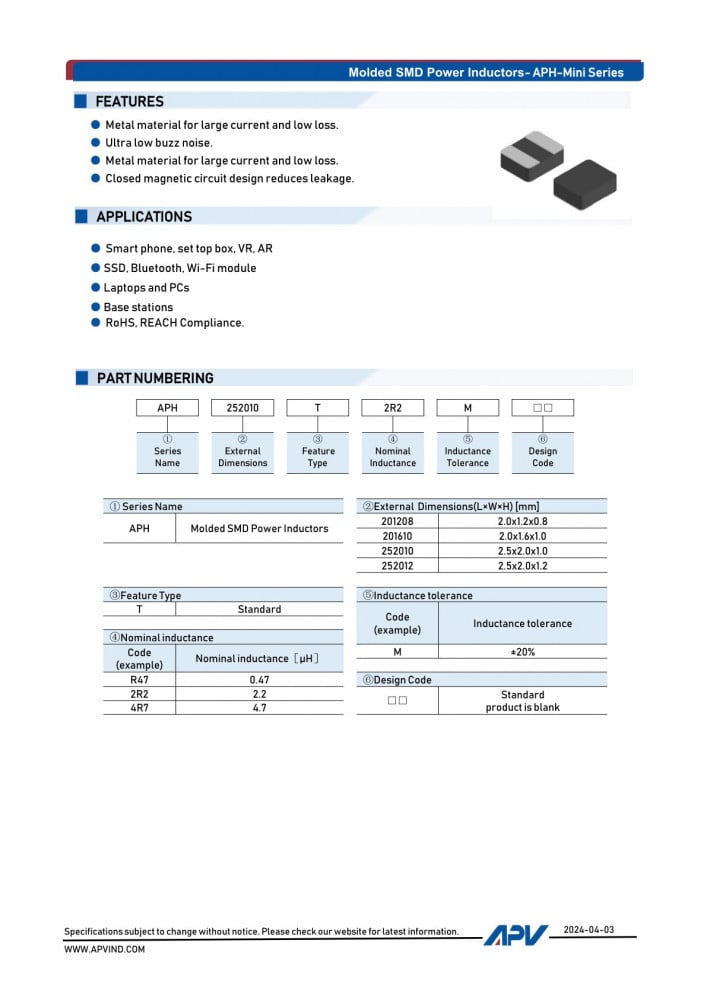 APV APH series datasheet page 1