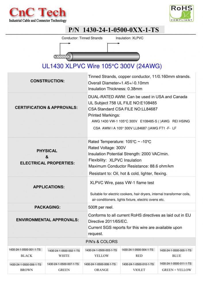 CNC Tech UL1430 wire technical document