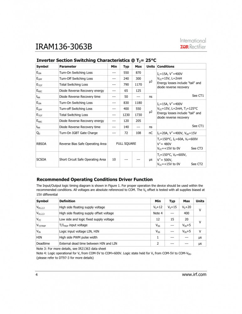 IRAM136-3063B datasheet page 4