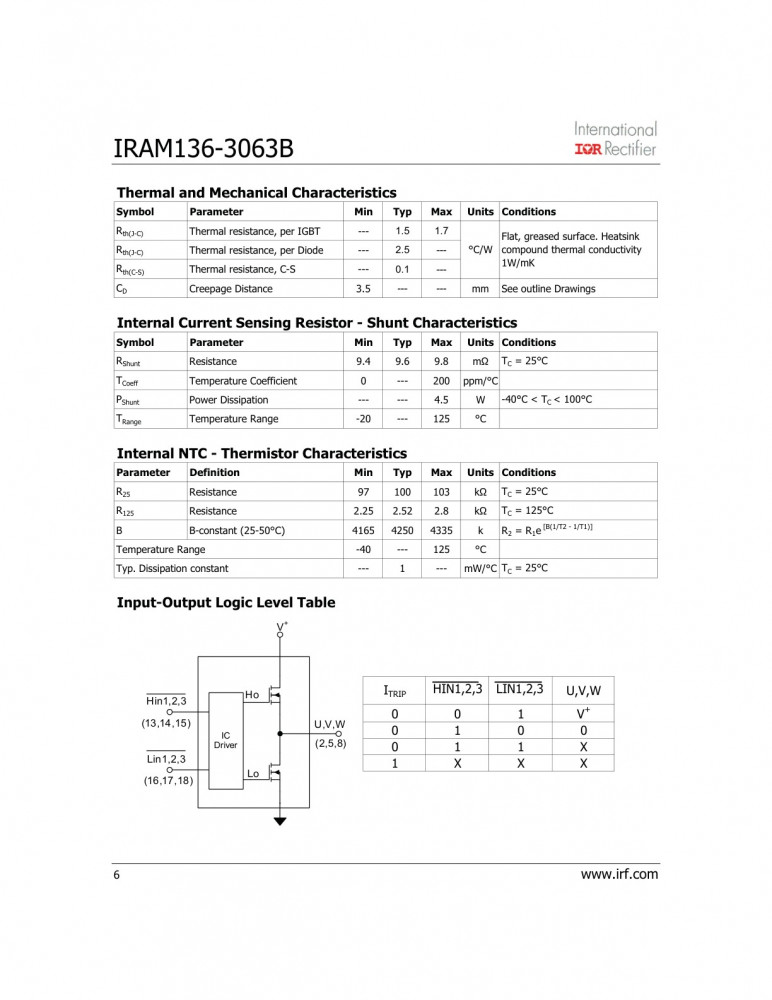 IRAM136-3063B datasheet page 6