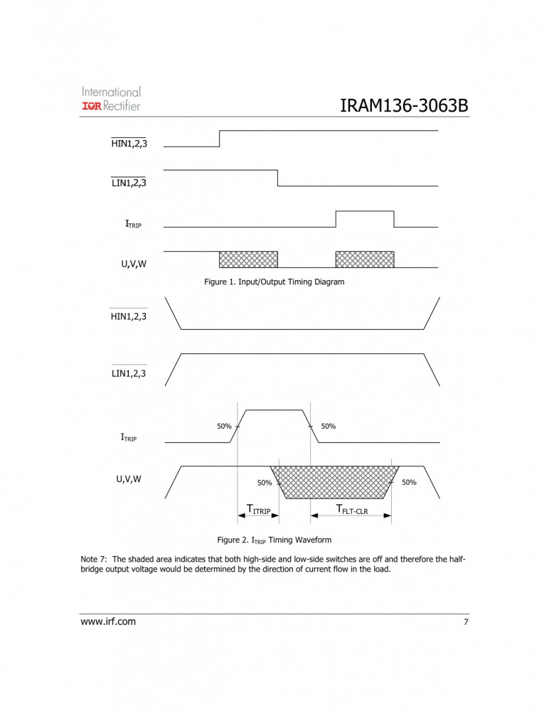 IRAM136-3063B datasheet page 7
