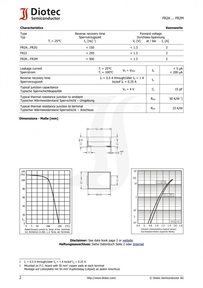 DIOTEC FR2 series datasheet page 2