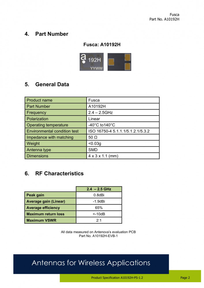 A10192H datasheet page 2