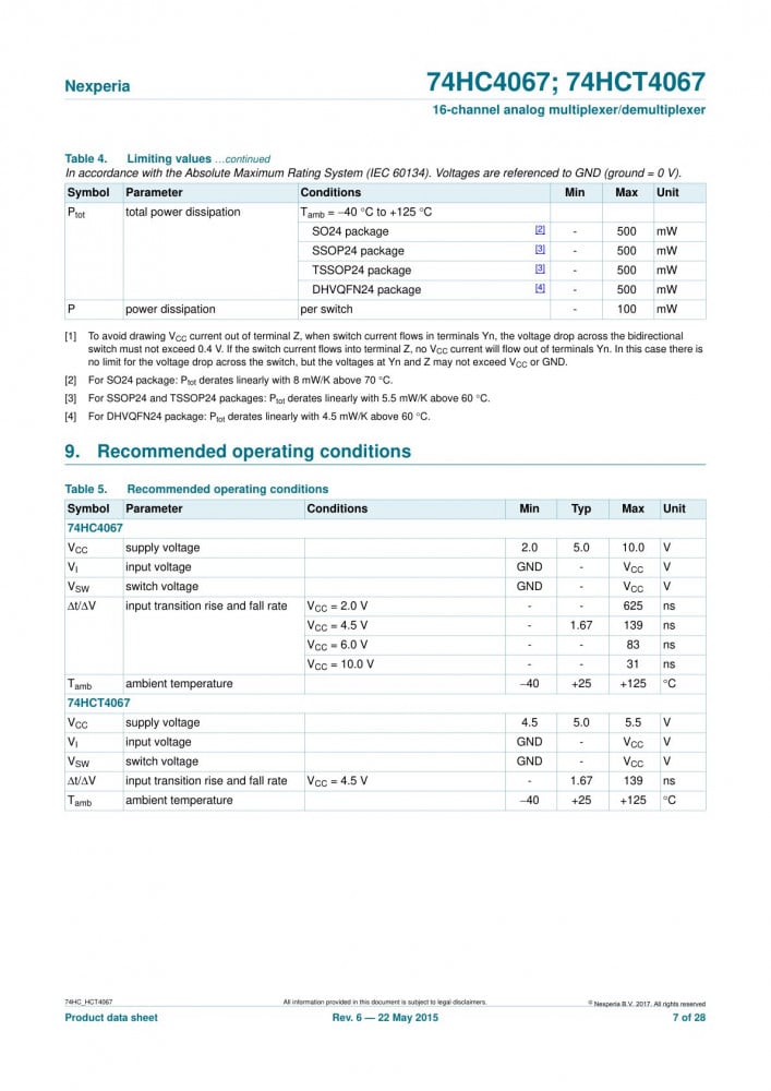 74HC4067 datasheet page 7