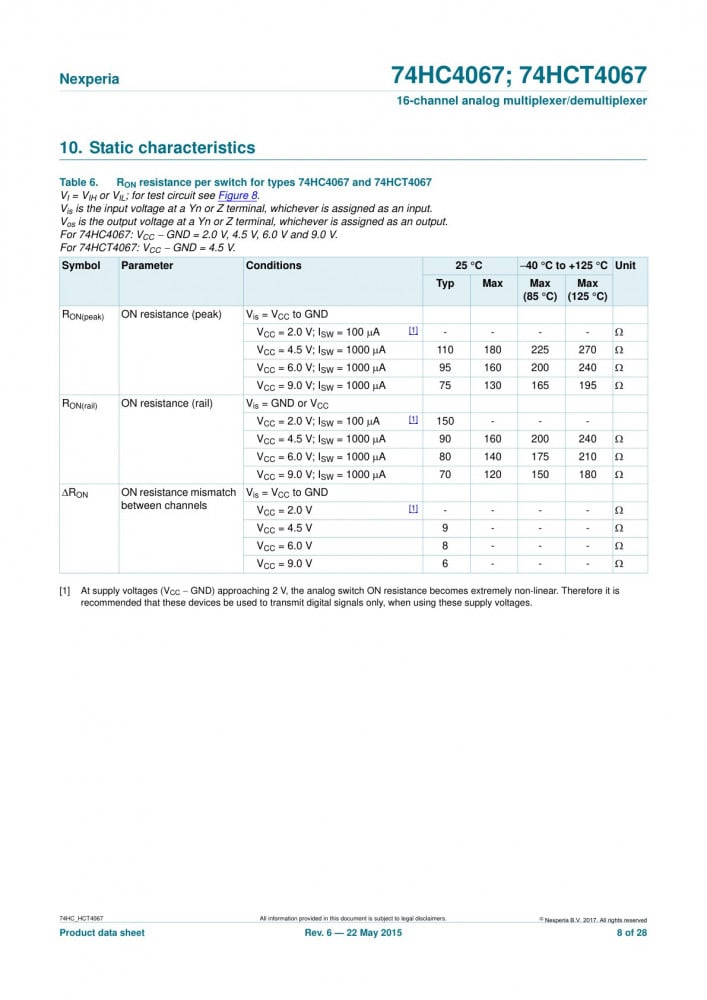 74HC4067 datasheet page 8
