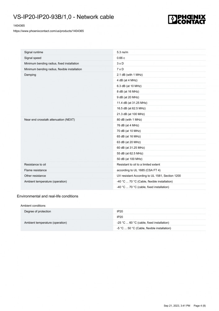Phoenix Contact 1404365 product document page 4