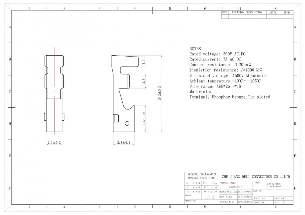 SL-RT document page 3