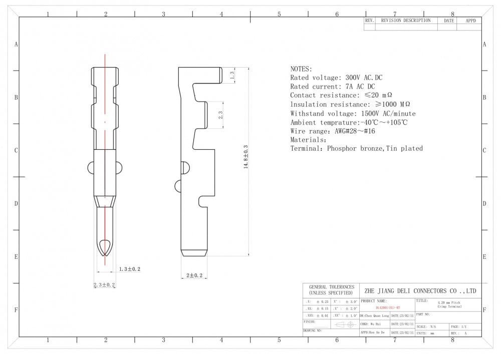 SL-RT document page 4