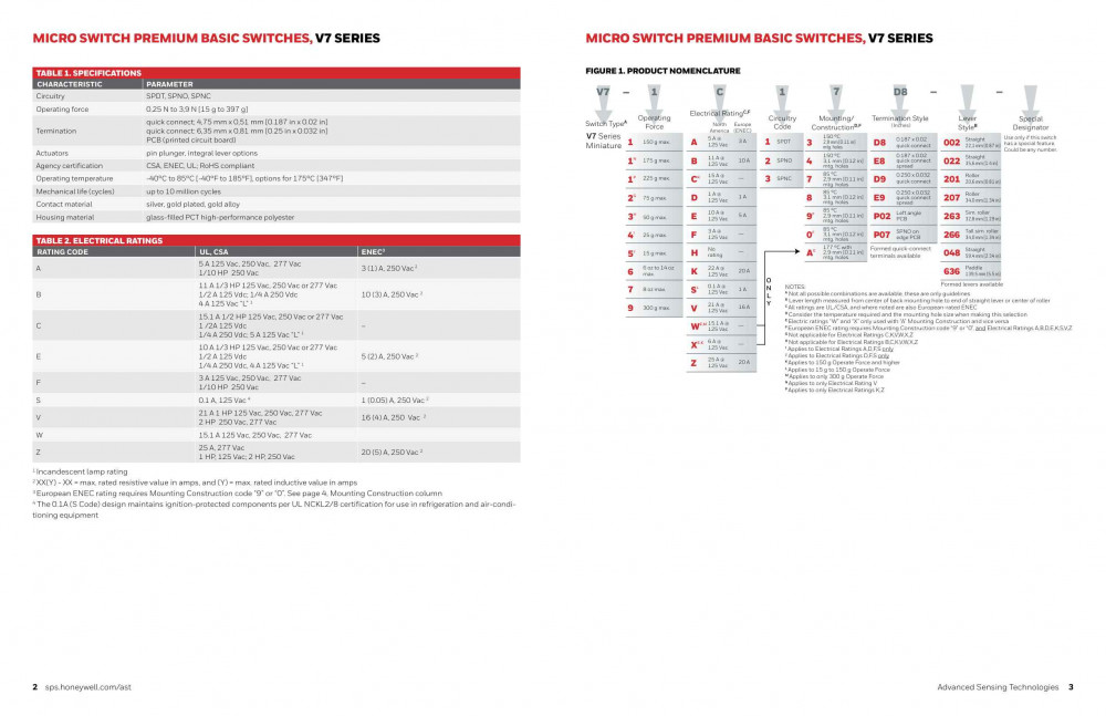 Honeywell V7 Series document page 2