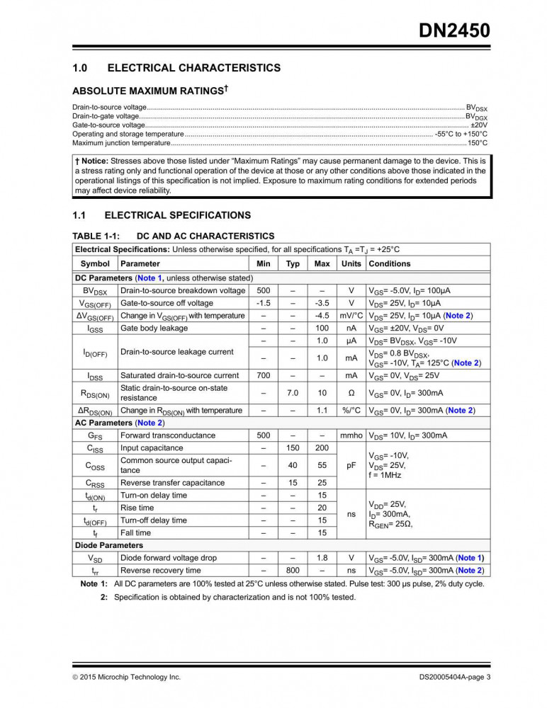 DN2450 datasheet page 3
