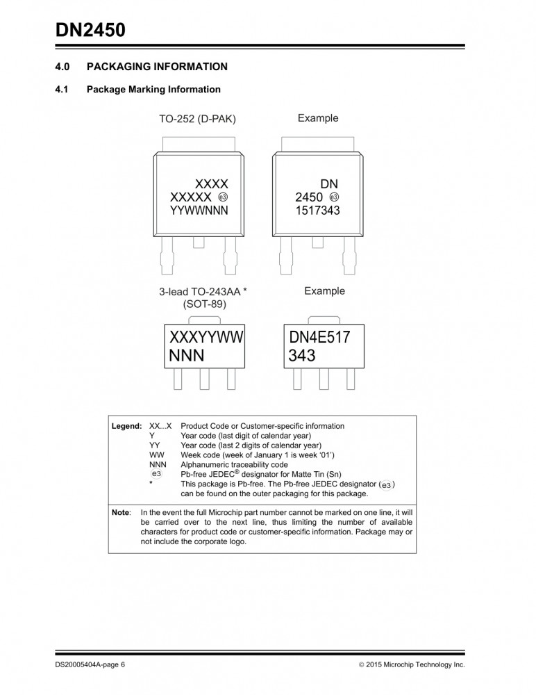 DN2450 datasheet page 6