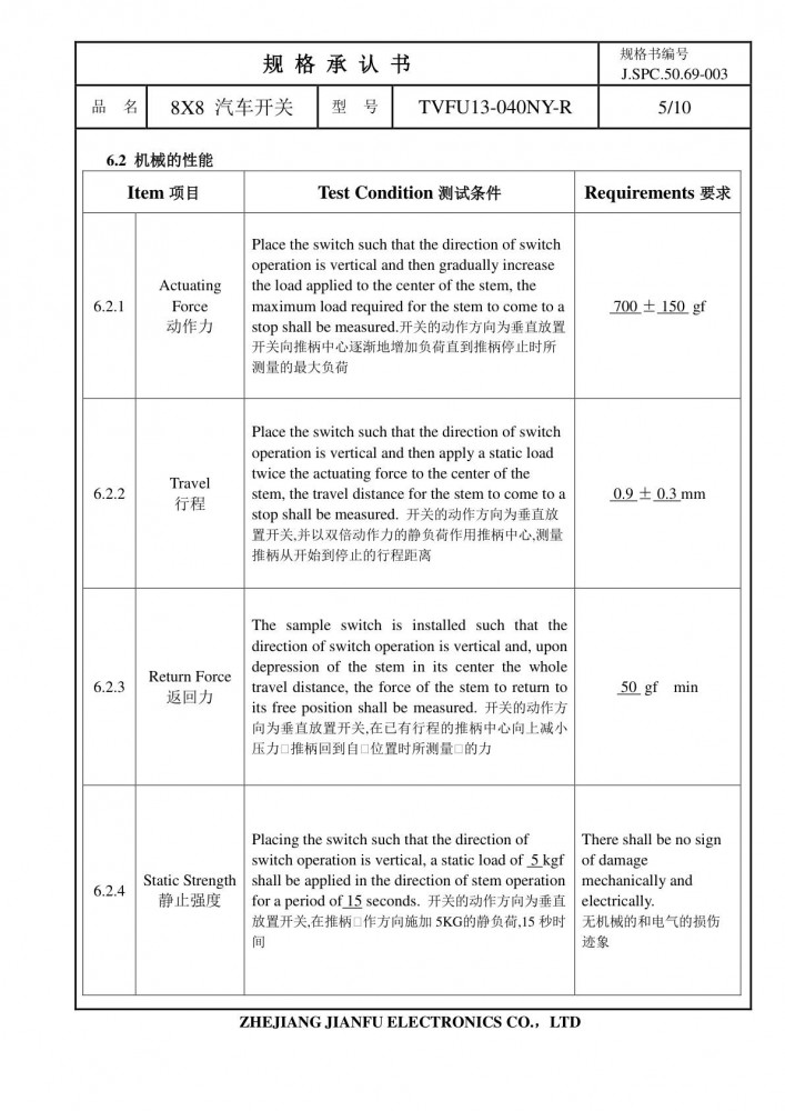 TVFU13-040NY-R specification page 6