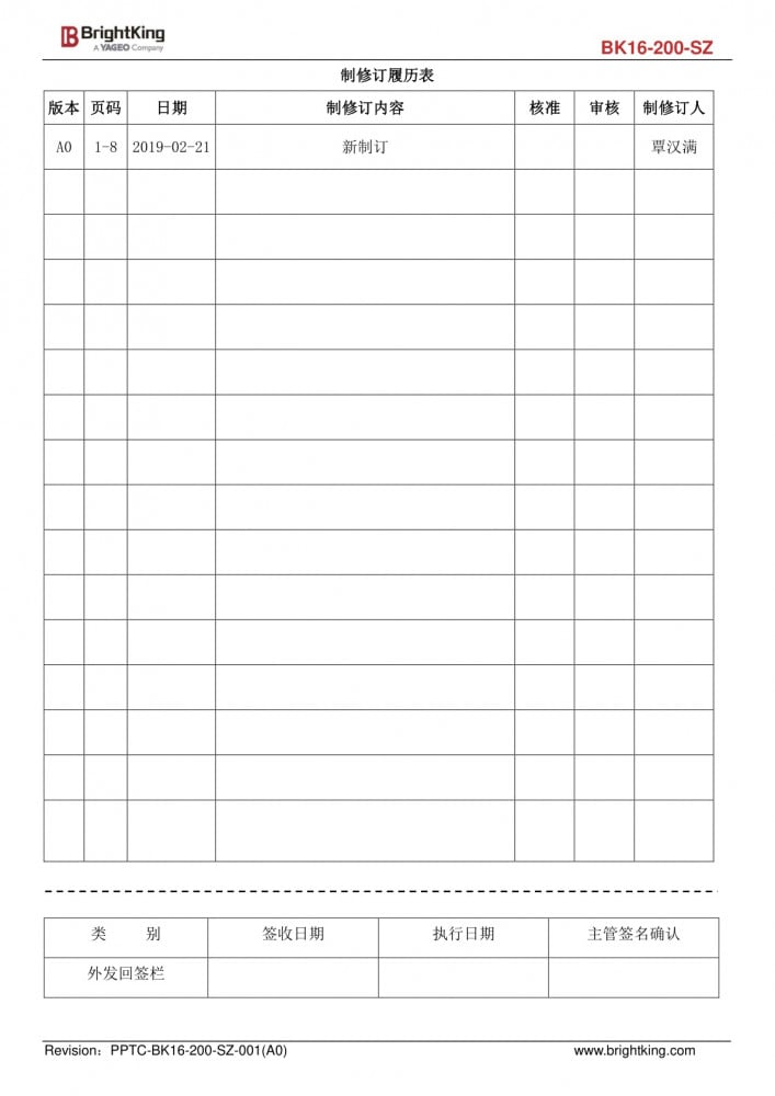 BK16-200-SZ datasheet page 1