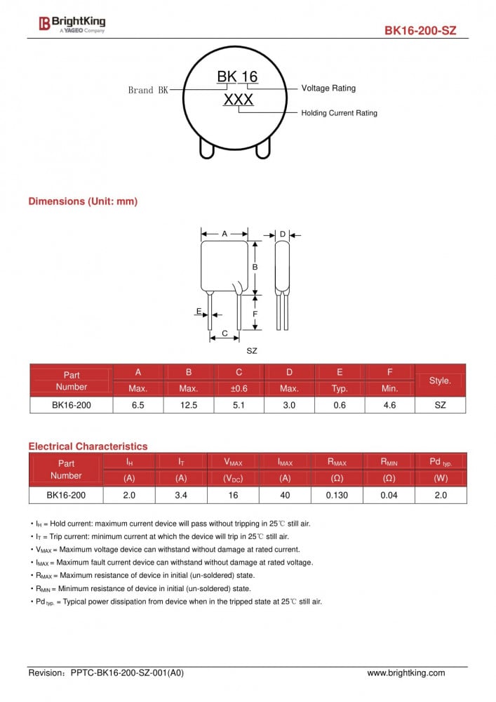 BK16-200-SZ datasheet page 3
