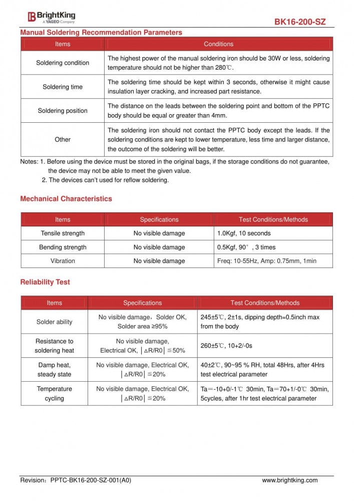 BK16-200-SZ datasheet page 7