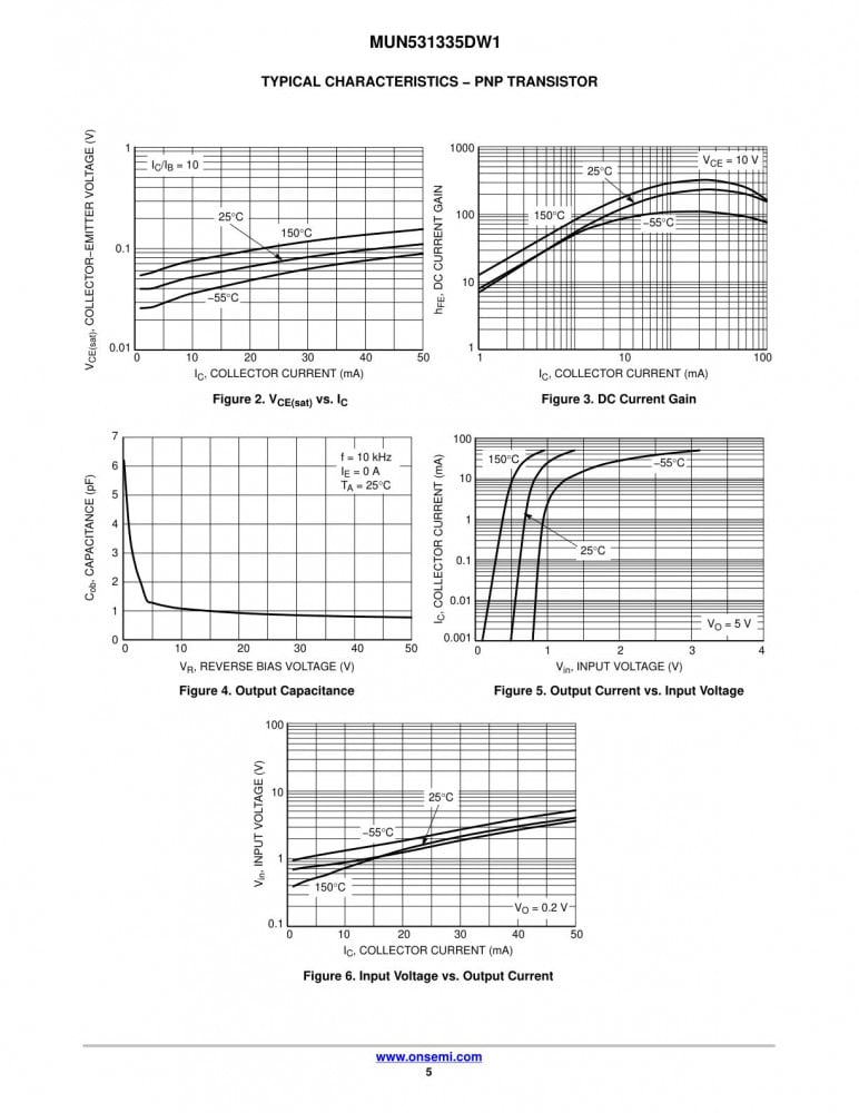 NSVMUN531335DW1T3G datasheet page 6