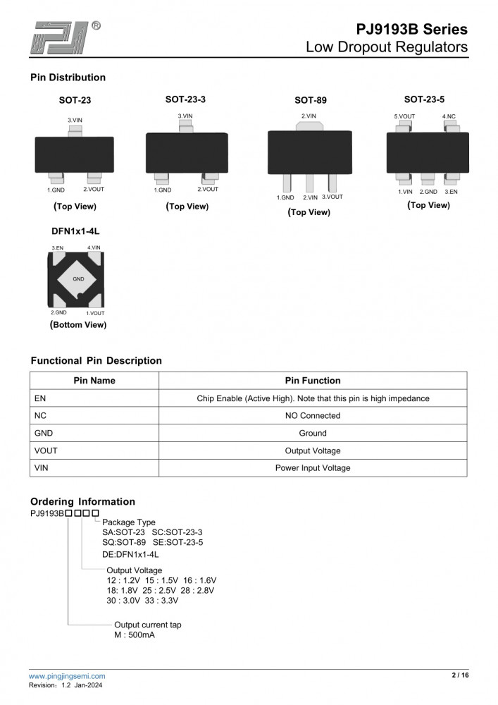 PJ9193B datasheet page 2