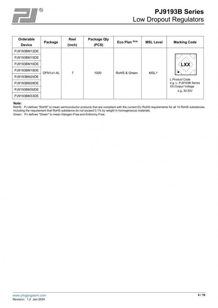 PJ9193B datasheet page 4