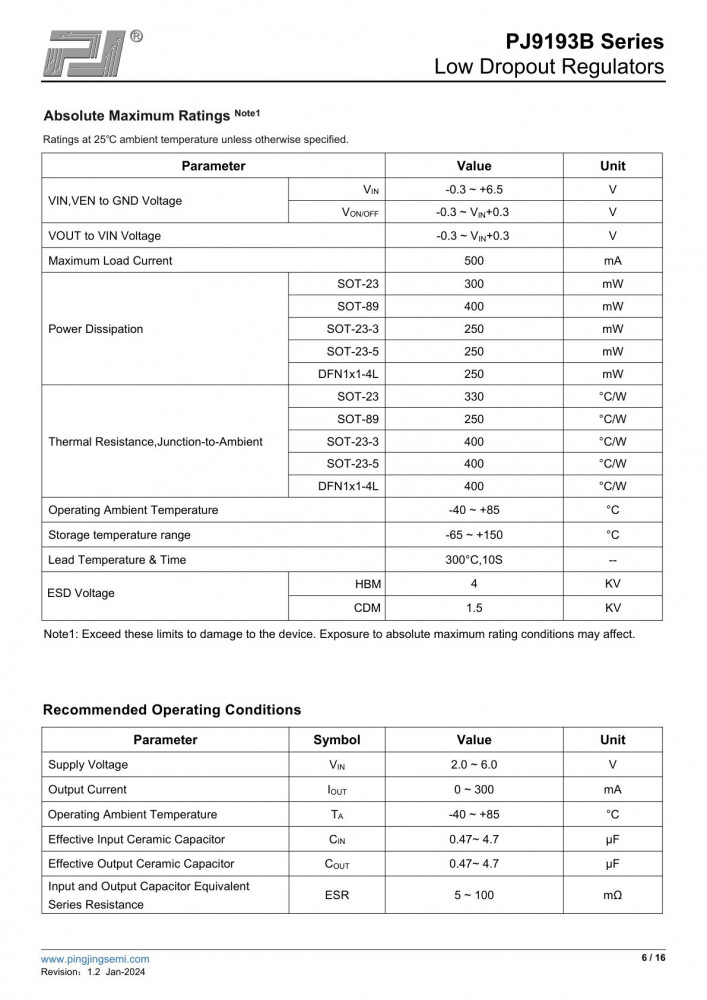 PJ9193B datasheet page 6