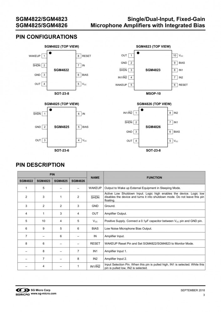 SGM4825 datasheet page 3