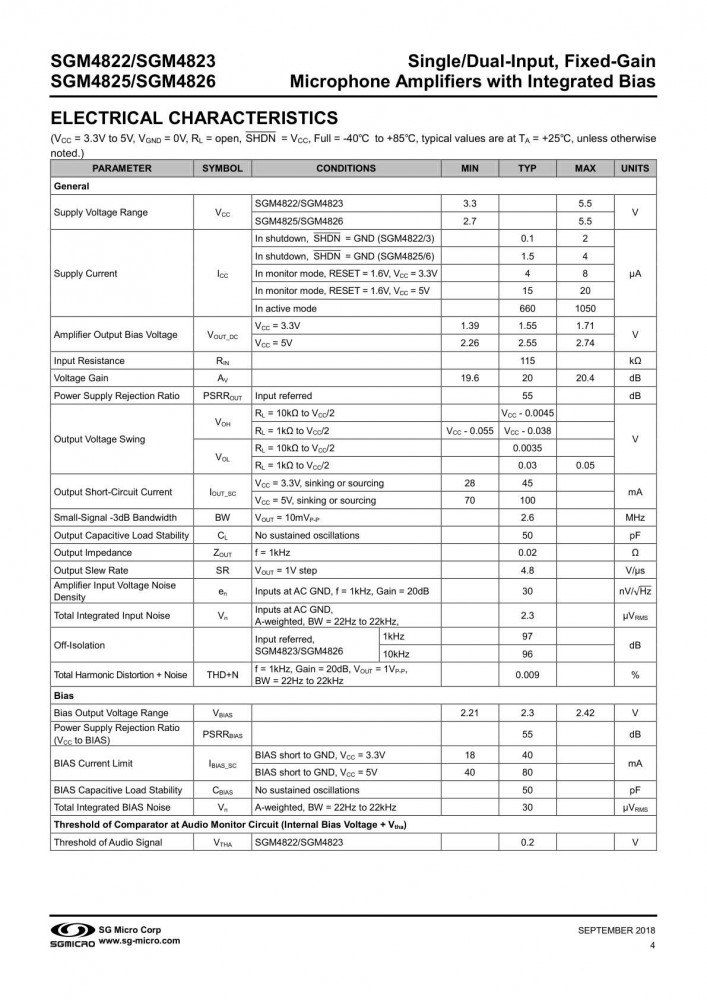 SGM4825 datasheet page 4
