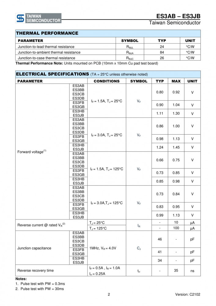 ES3CB datasheet page 2