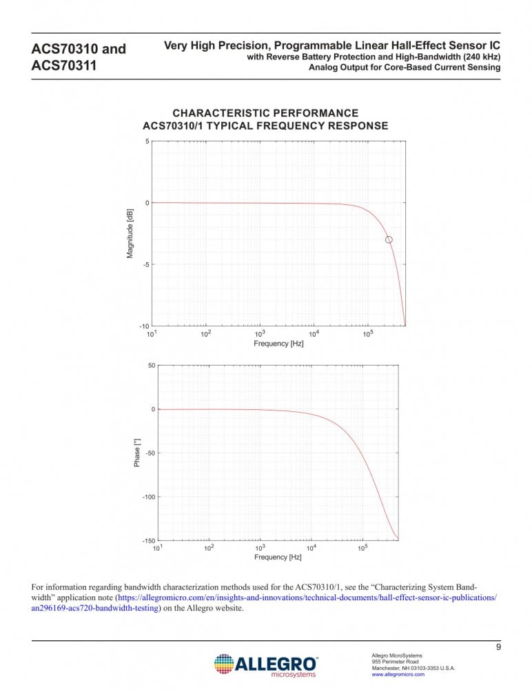 ACS70311 datasheet page 9