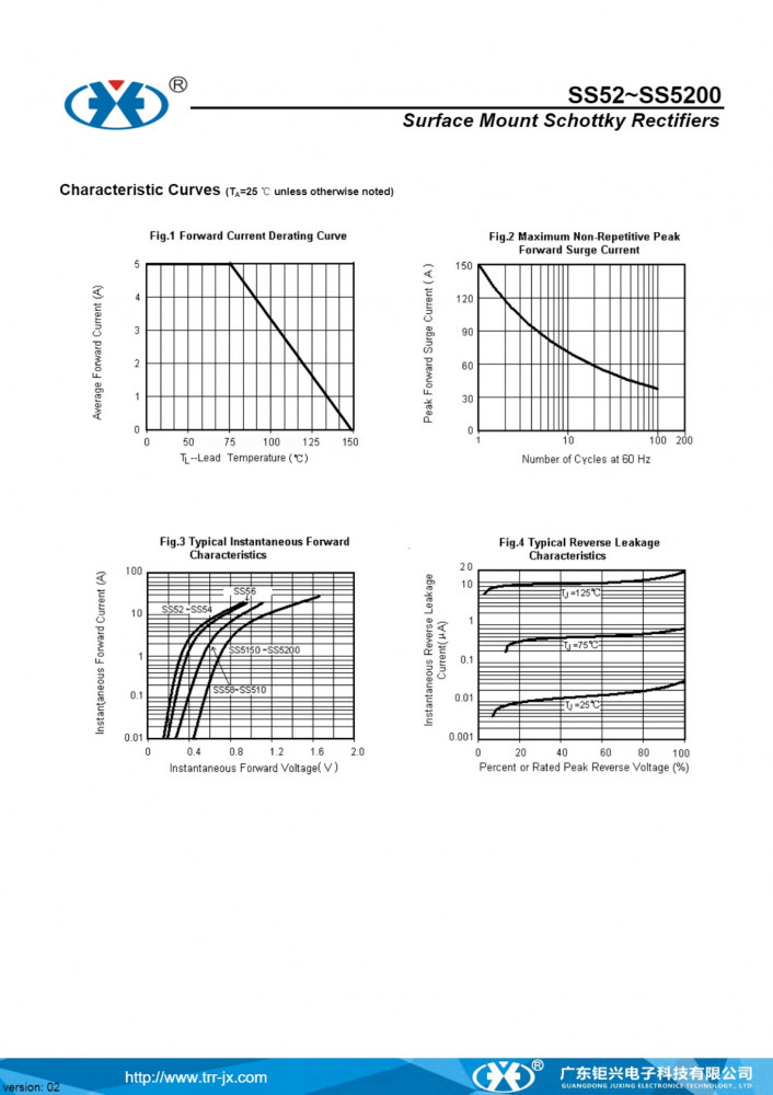 JUXING SS56 datasheet page 2