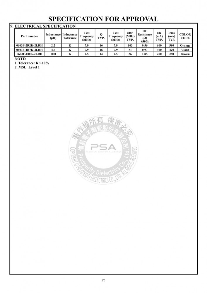PSA 0603F-4R7K-2LRH specification page 6